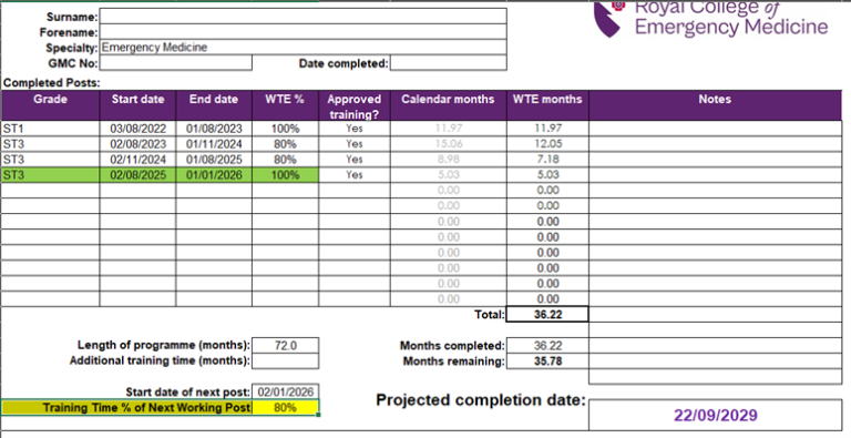 CCT Recalculations - RCEM